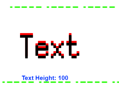 Vertical text alignment issues with enabled BBCode · Issue #5486 ...