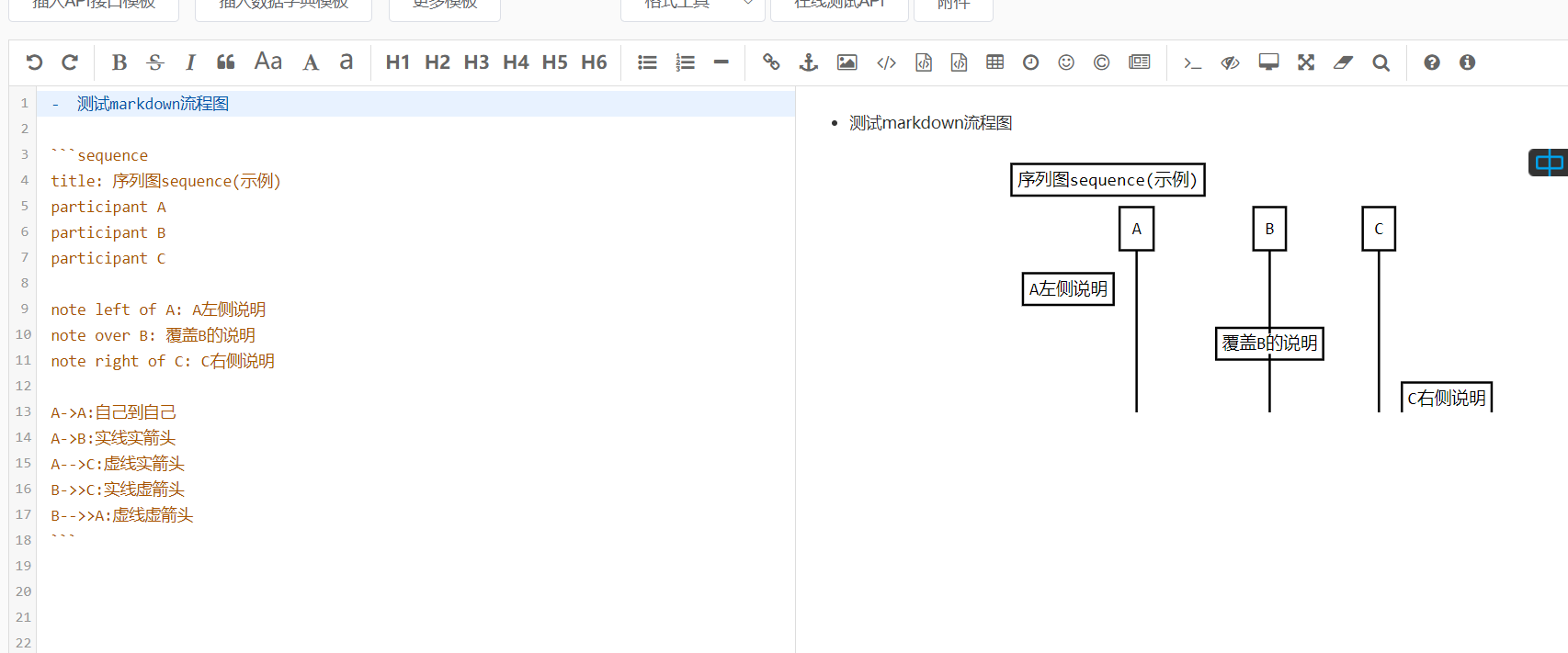 小BUG--使用内置markdown编辑时，流程图无法完全预览 · Issue #730 · star7th/showdoc · GitHub