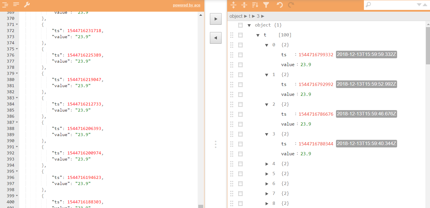 what is the rest call to get telemetry by interval of 1 hour ? · Issue ...