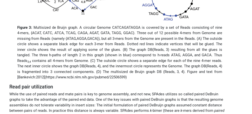 Incorrect alignment (left-shifted) of figure caption · Issue #1384 · galaxyproject/training ...