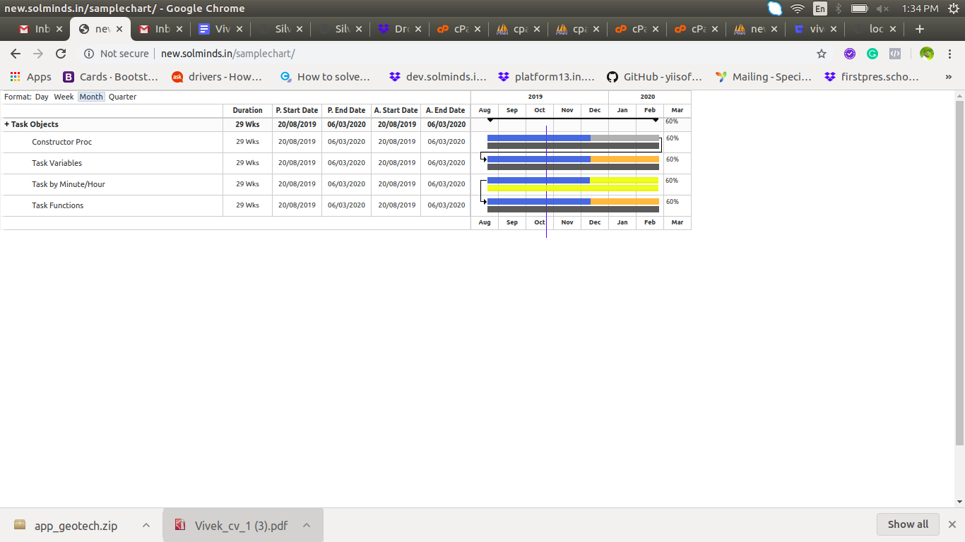 Month showing difference in end date · Issue #270 · jsGanttImproved ...