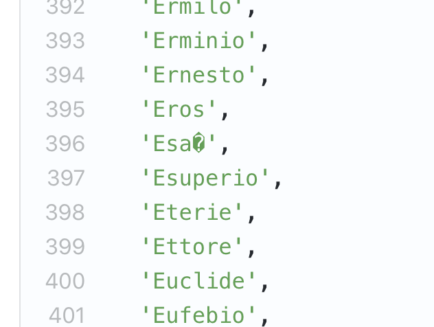 Optimizer Terser Unterminated String Constant Bug · Issue 6140 · Parcel Bundlerparcel · Github 
