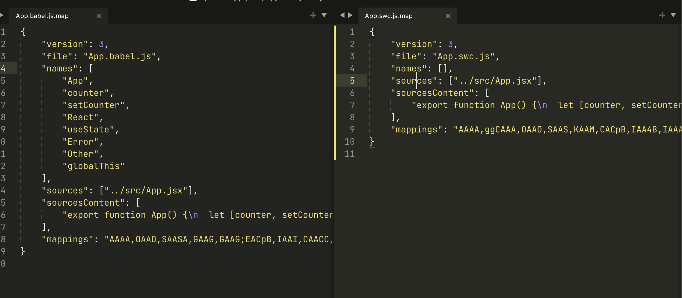 `names` in sourcemap are missing · Issue #6726 · swc-project/swc · GitHub
