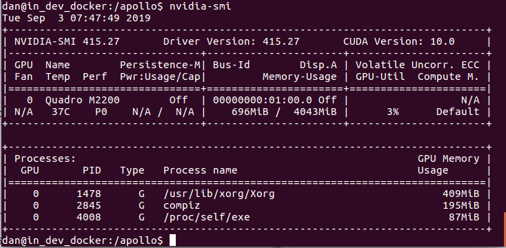 cyber_visualizer can't start (Could not initialize GLX) · Issue #9582 · ApolloAuto/apollo · GitHub