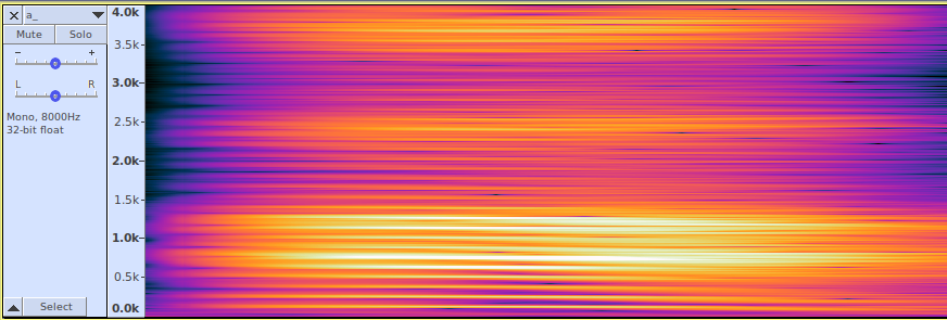 GitHub - colazzoa/Cpp-Spectrogram