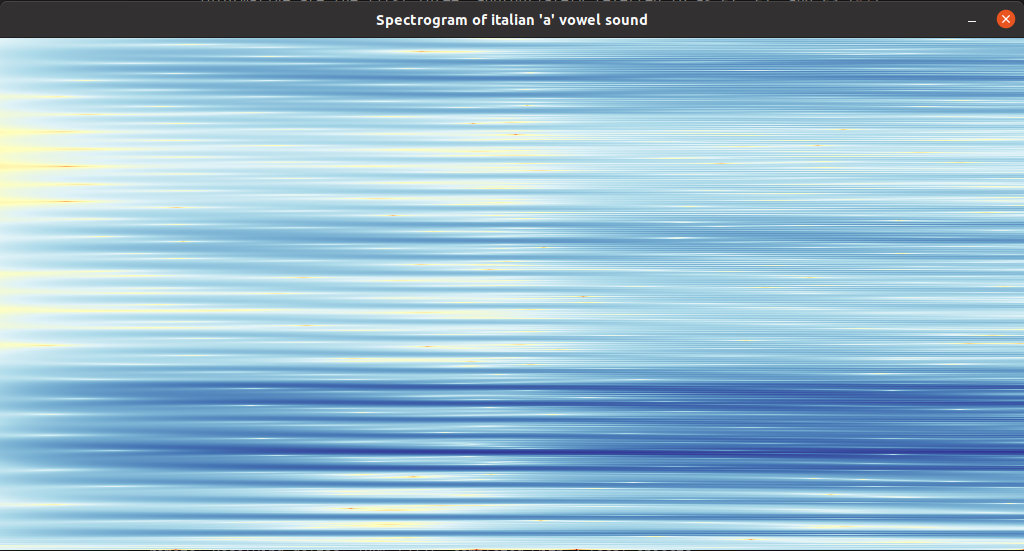 GitHub - colazzoa/Cpp-Spectrogram