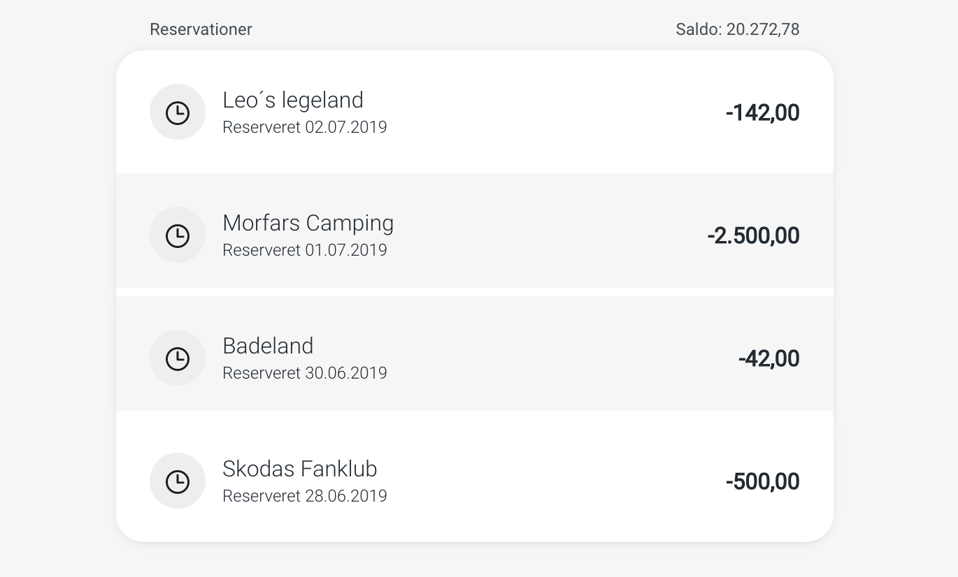 [BUG] Hover effect on list with sections does not show hover effect on entire item · Issue #407 ...