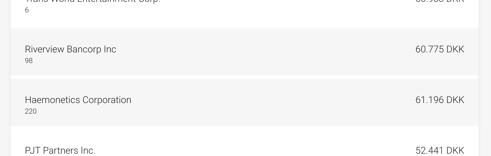 [BUG] Hover effect on list with sections does not show hover effect on entire item · Issue #407 ...