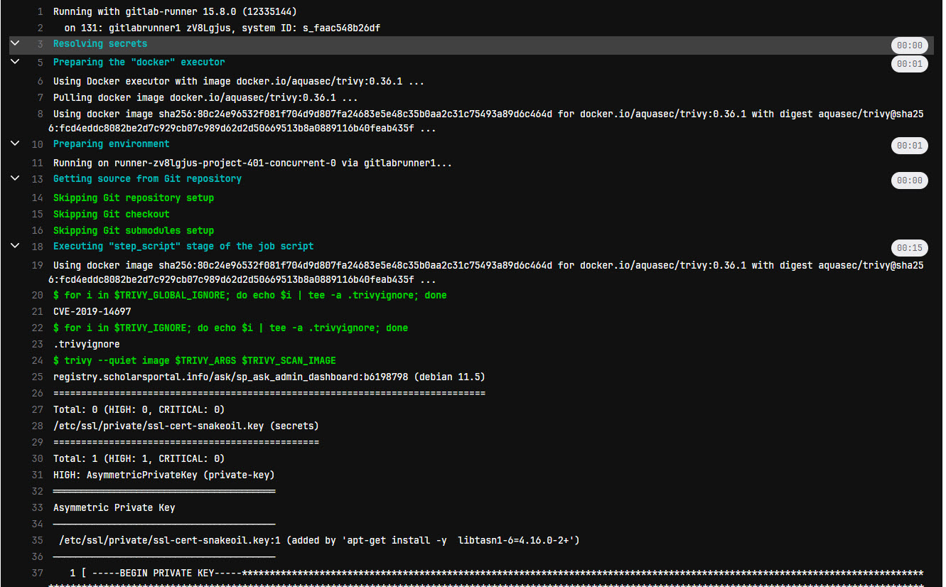 How To Fix The Asymmetricprivatekey Issue In Trivy · Issue 3505 · Aquasecurity Trivy · Github
