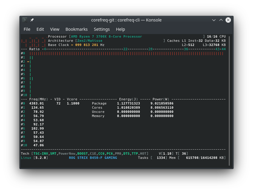 corefreq-cli seg faults on Arch Linux + Ryzen 3000 · Issue #133 · cyring/CoreFreq · GitHub