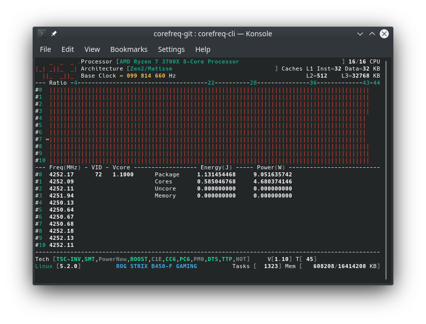 corefreq-cli seg faults on Arch Linux + Ryzen 3000 · Issue #133 ...