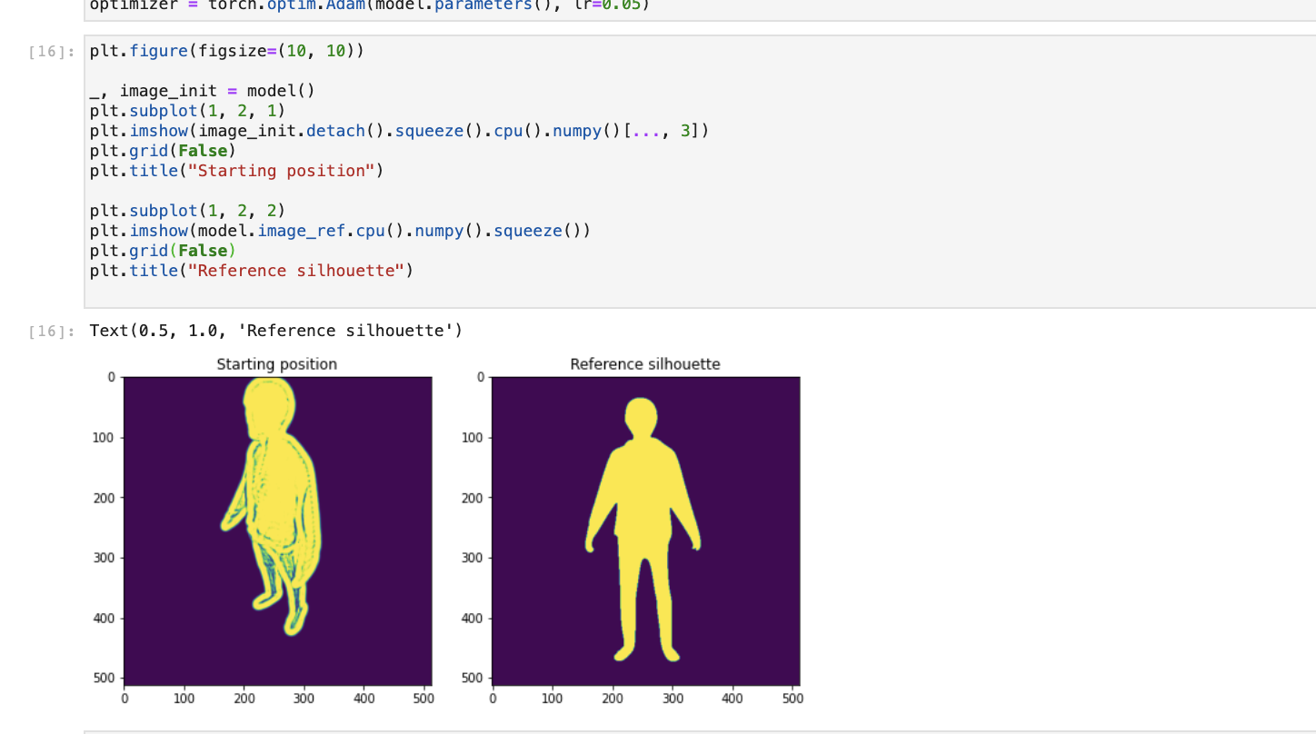Camera position optimization using differentiable rendering didn't work well · Issue #127 ...