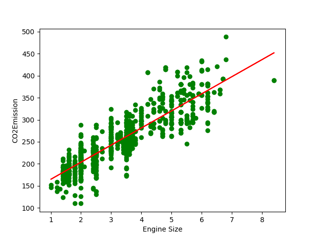 GitHub - 4yub1k/Machine-learning
