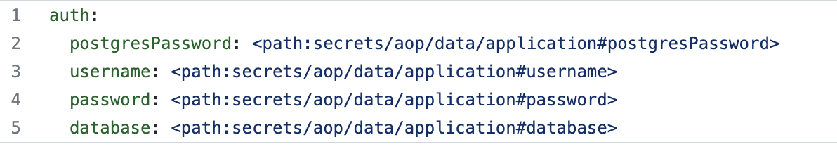 Issue with setting up argo-vault-plugin with helm charts · Issue #464 · argoproj-labs/argocd ...