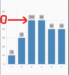 How to show only sum of category when I have more than one value for CategoryAxis · Issue #520 ...