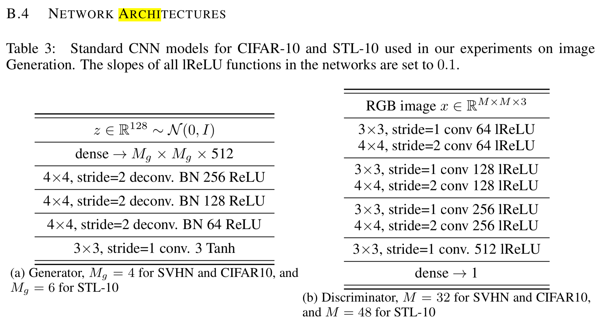 Clarification needed between the paper and the code for cifar10 · Issue ...