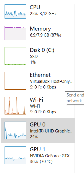 Performance drop after the last update · Issue #15541 · runelite/runelite · GitHub