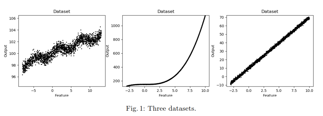 GitHub - remziorak/Perceptron: Regression with Perceptron