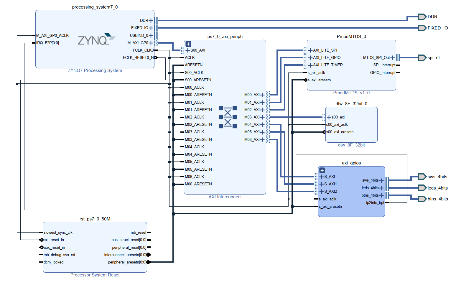 GitHub - remziorak/OSV_DTW_8F: Online Signature Verification