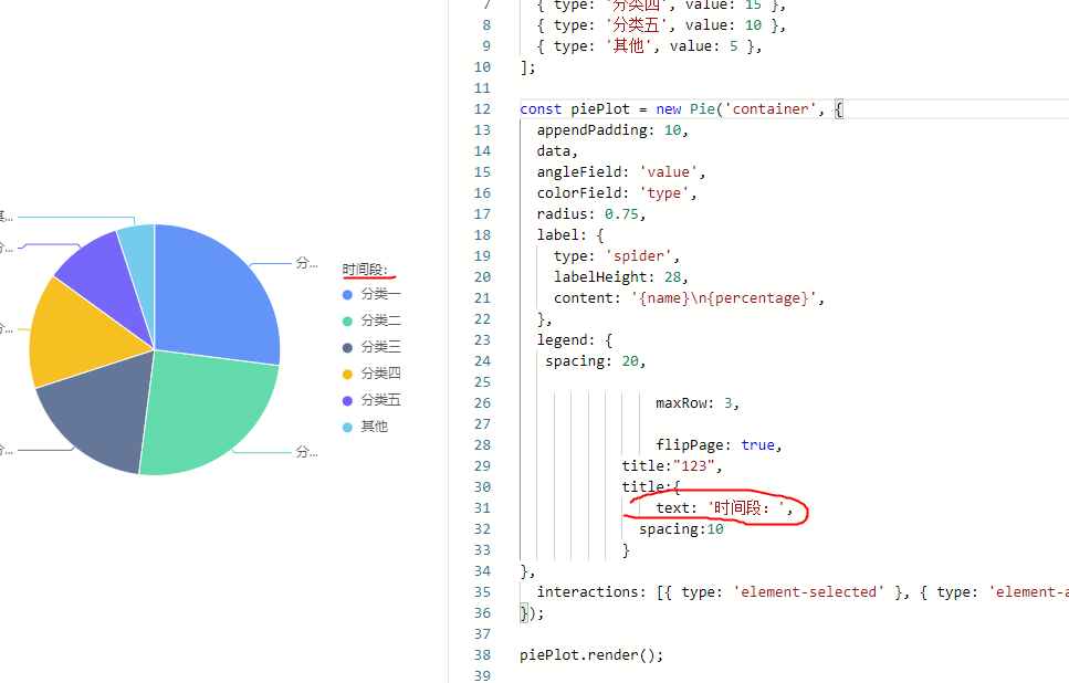 🐛 [BUG]legend title 设置有问题 · Issue #3154 · antvis/G2Plot · GitHub