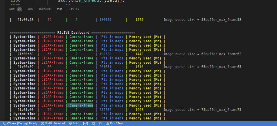 我用了自己数据集，在r2live上能够正常运行，可是在r3live不能运行（已经用livox_camera_calib标定过了 ...