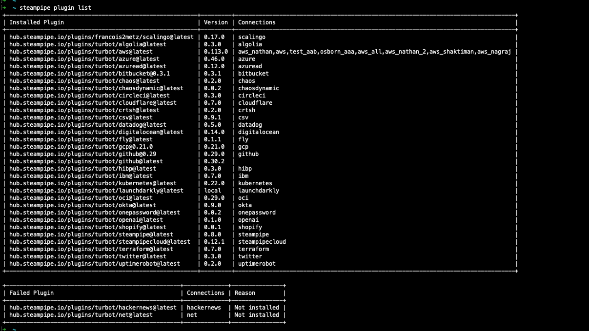 Review of outputs of steampipe commands · Issue #3703 · turbot/steampipe · GitHub