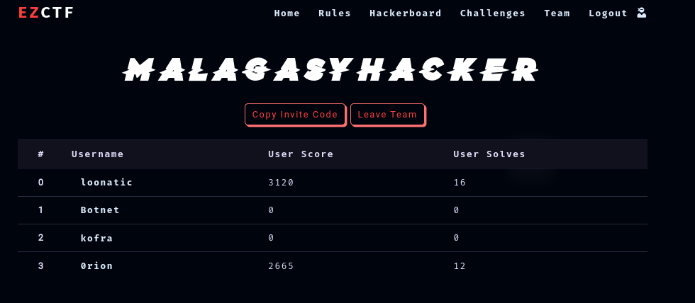 GitHub - ryurina/EZ-CTF_WriteUps: Write Up for all the challenges I've solved during the EZ-CTF
