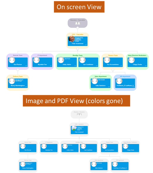 Export to PDF or Image - Is there a way to incorporate custom css into the export? · Issue #573 ...