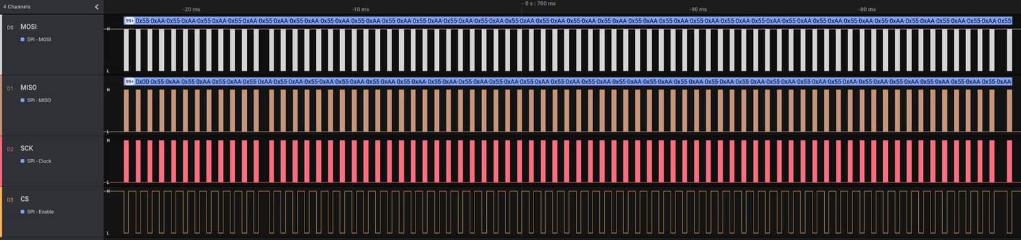 samd51: SPI Data received is irregularly corrupted · Issue #1419 · tinygo-org/tinygo · GitHub