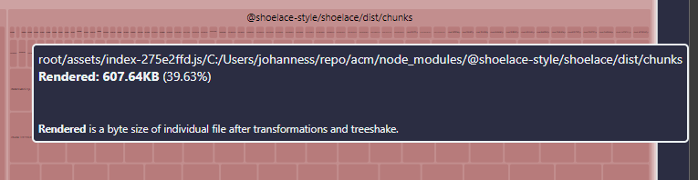 Treeshaking with vite · Issue #1275 · shoelace-style/shoelace · GitHub Treeshaking with vite · Issue #1275 · shoelace-style/shoelace · GitHub