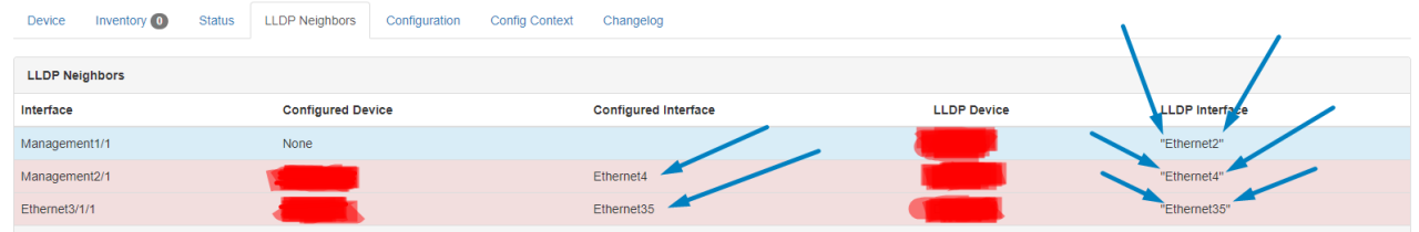 Device. LLDP Neighbors. No DATA · Issue #3686 · netbox-community/netbox · GitHub