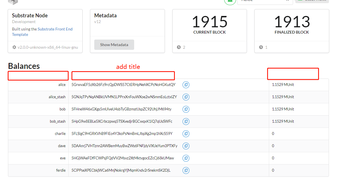 Add a detailed title introduction to the front page. · Issue #153 · jimmychu0807/substrate-front ...