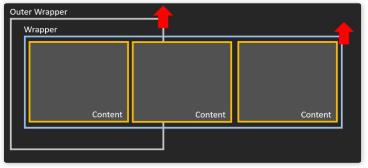 Inconsistent Feedback Look · Issue #150 · The-Shivam-garg/BigB-E-learn ...