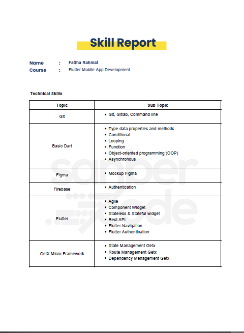 GitHub - fatlhr/BootcampFlutter
