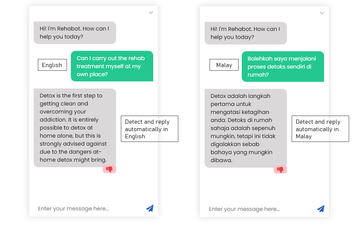 GitHub - tanyongkeat/chatbot-for-alcohol-rehabilitation-centre