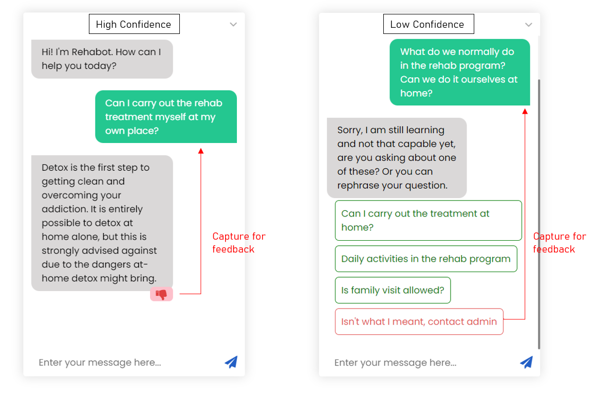 GitHub - tanyongkeat/chatbot-for-alcohol-rehabilitation-centre