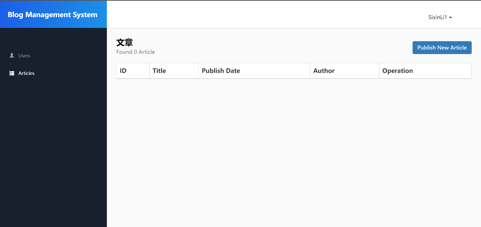 GitHub - SIXIN-LI/BlogManagement: This web application manages blog ...