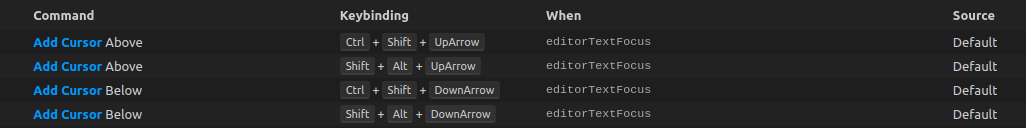 Linux: keyboard shortcut refactoring · Issue #88083 · microsoft/vscode · GitHub