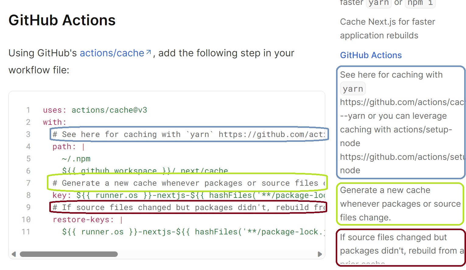 Docs: The sidebar seems to misinterpret YAML comments within code blocks as Markdown headings ...