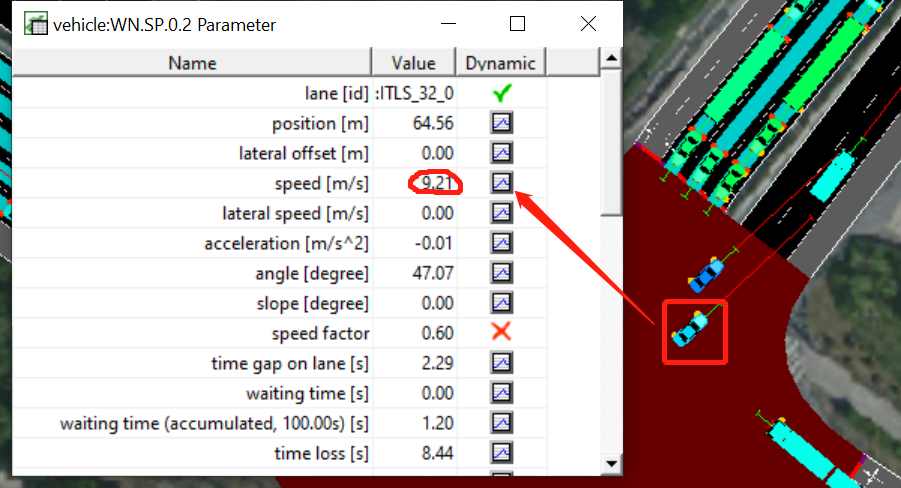 deadlock at traffic_light_right_on_red · Issue #7840 · eclipse-sumo ...