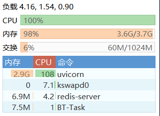 程序运行后大量占用CPU 内存 带宽资源 导致宕机 · Issue #13 · kfcx/Streaming-Media-Server-Pro · GitHub
