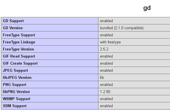Default crop not working on some pages · Issue #118 · splitbrain/dokuwiki-plugin-gallery · GitHub