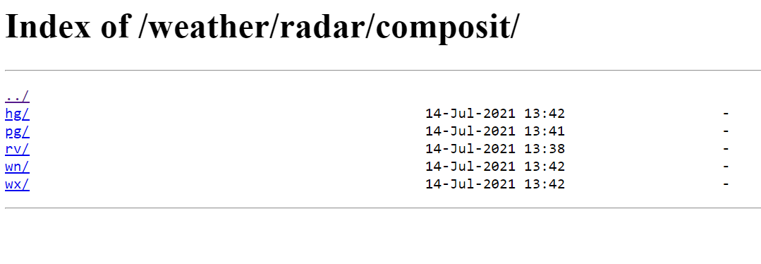 RADAR_PARAMETERS_COMPOSITES not machting the index of Index of /weather ...