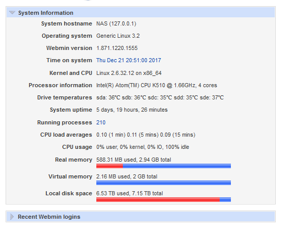 disc and cpu usage not correct on NAS · Issue #954 · webmin/authentic-theme · GitHub