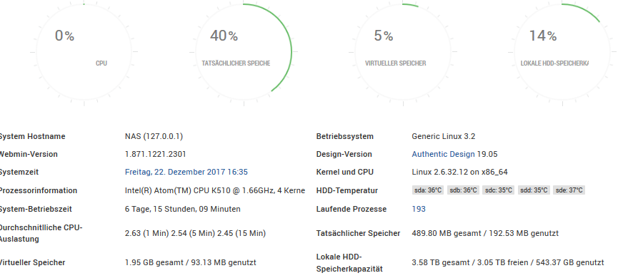 CPU and HD usage not correct on Synology NAS · Issue #728 · webmin ...