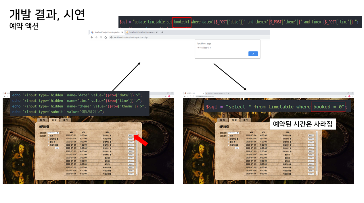GitHub - zimiin/RoomEscape: 방탈출 예약 및 후기 웹사이트