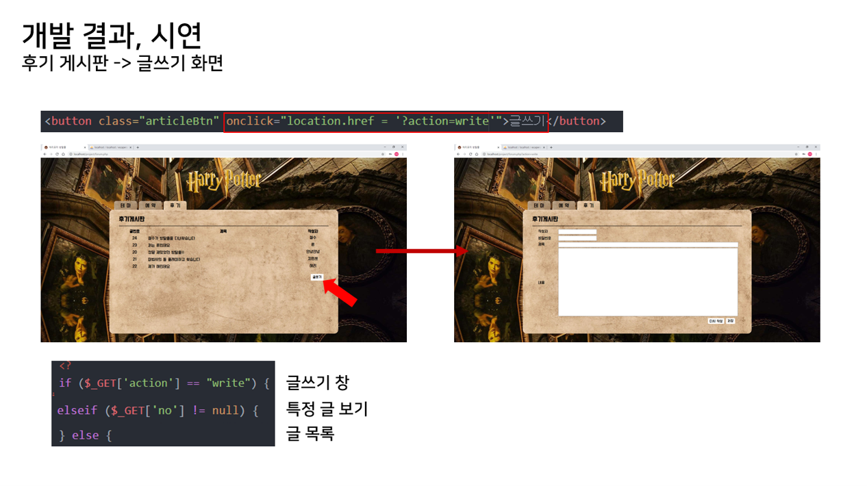 GitHub - zimiin/RoomEscape: 방탈출 예약 및 후기 웹사이트