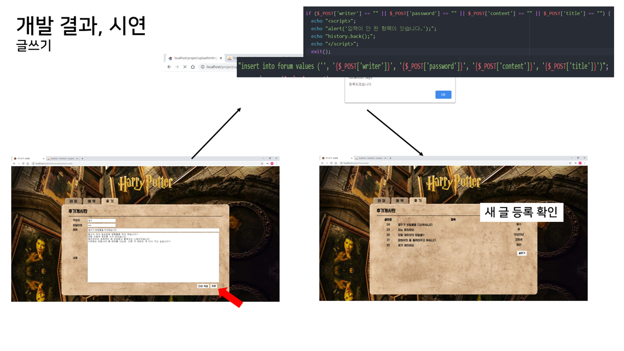 GitHub - zimiin/RoomEscape: 방탈출 예약 및 후기 웹사이트