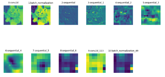 GitHub - semi0612/Classification_EfficientNet