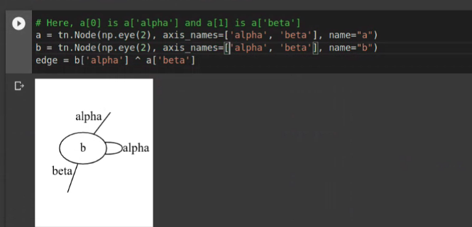 Fix graphviz · Issue #446 · google/TensorNetwork · GitHub